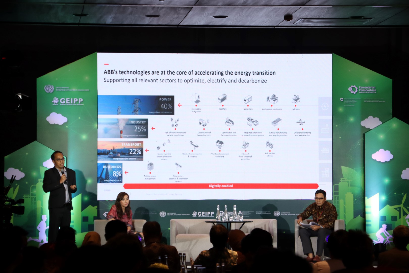 The Final Event for The Global Eco-Industrial Parks Programme ...